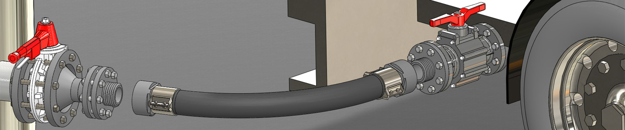 About AKZO couplings - INNOCOL